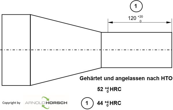 Normgerechte Wärmebehandlungsangaben und Prüfvorschriften erstellen – Arnold Horsch e.K ...