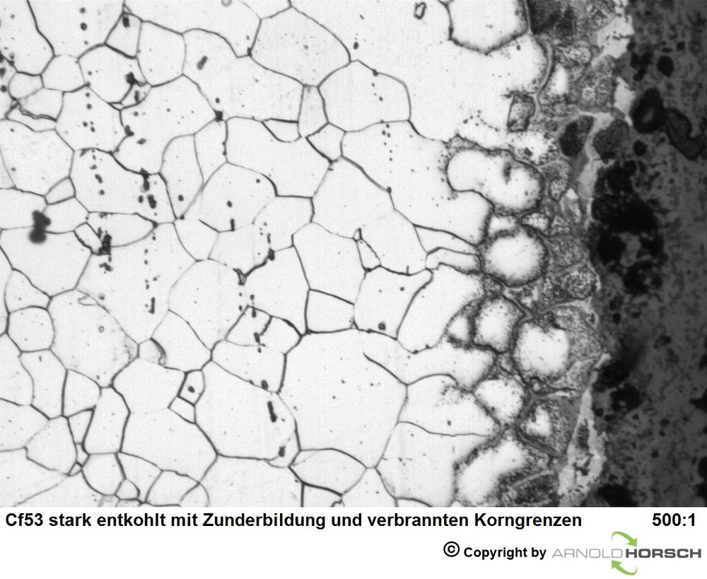 Allgemeine Bergriffe der Metallographie – Arnold Horsch e.K ...
