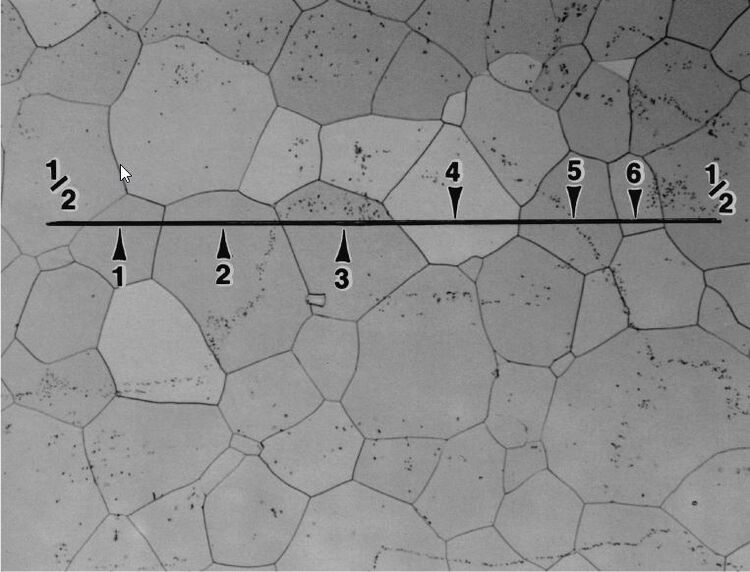 Korngrößenbestimmung nach DIN EN ISO 643 – Arnold Horsch e.K Wissensdatenbank