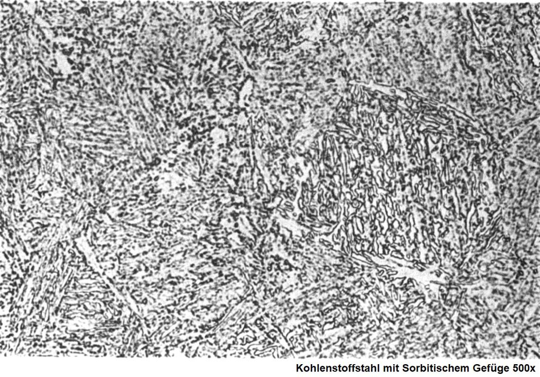 Definition der Gefügebestandteile – Arnold Horsch e.K Wissensdatenbank