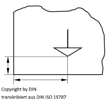 Normgerechte Wärmebehandlungsangaben und Prüfvorschriften erstellen ...